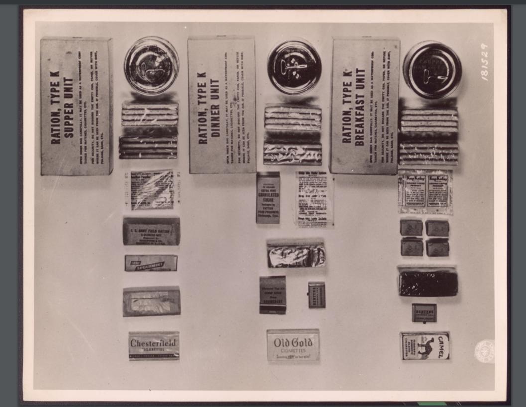 Products for building K Rations| Frontline Rations